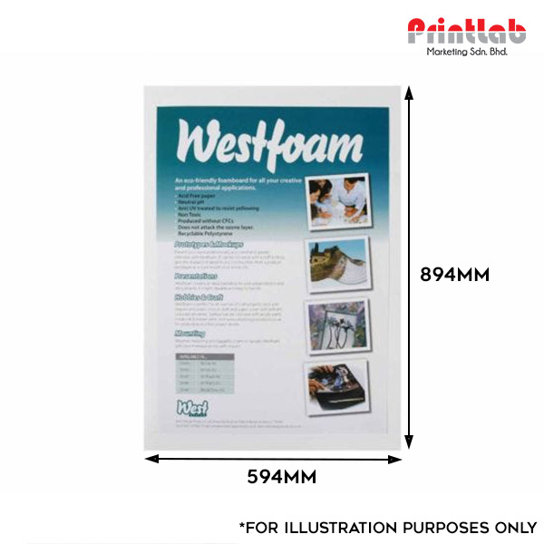 Print Promotion Poster Board in Malaysia