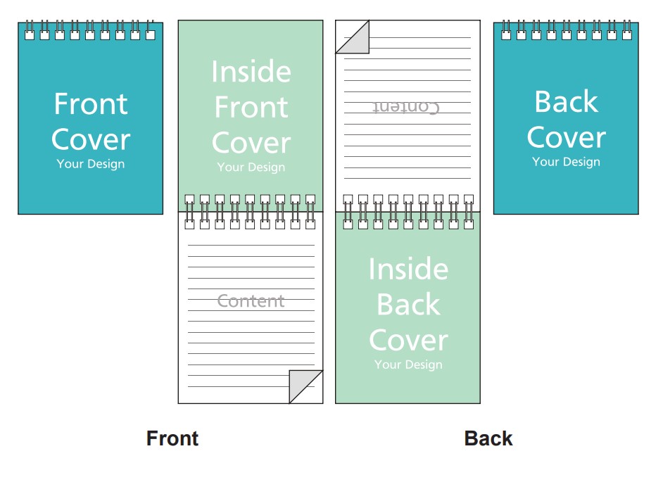 Notepad Printing In Malaysia